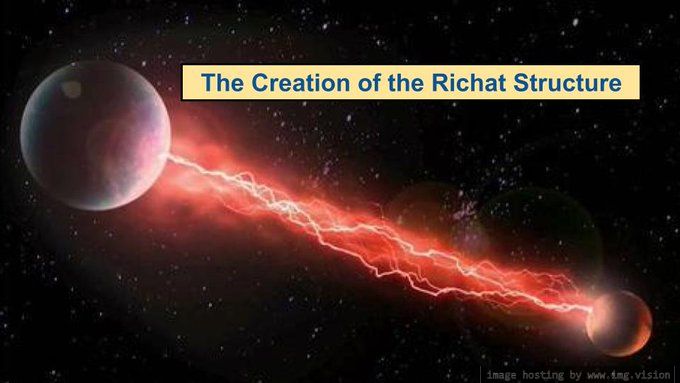 Impact Crater or Volcano? What Created the Richat Structure "Heart of ...